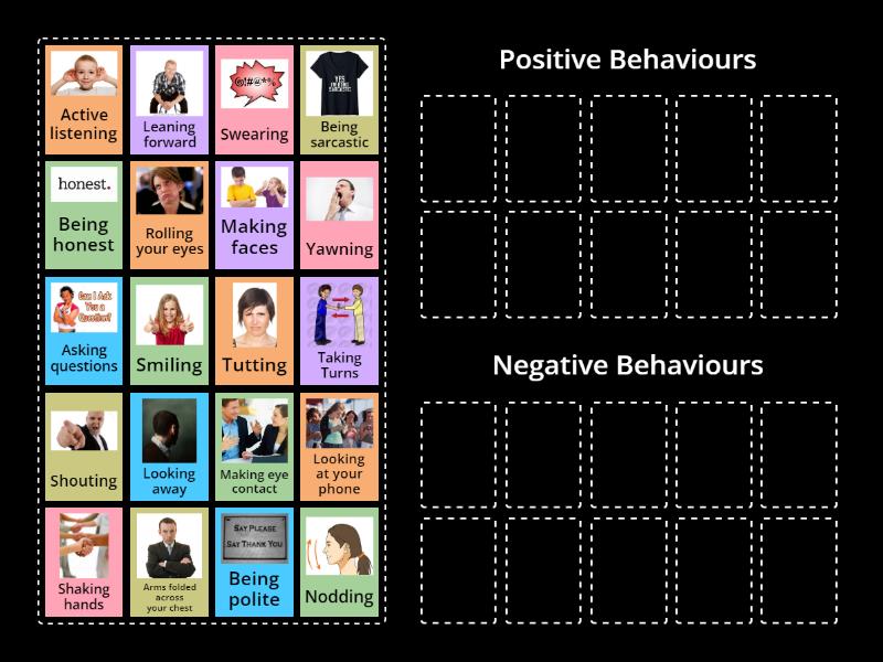 Positive and Negative Behaviours - Group sort