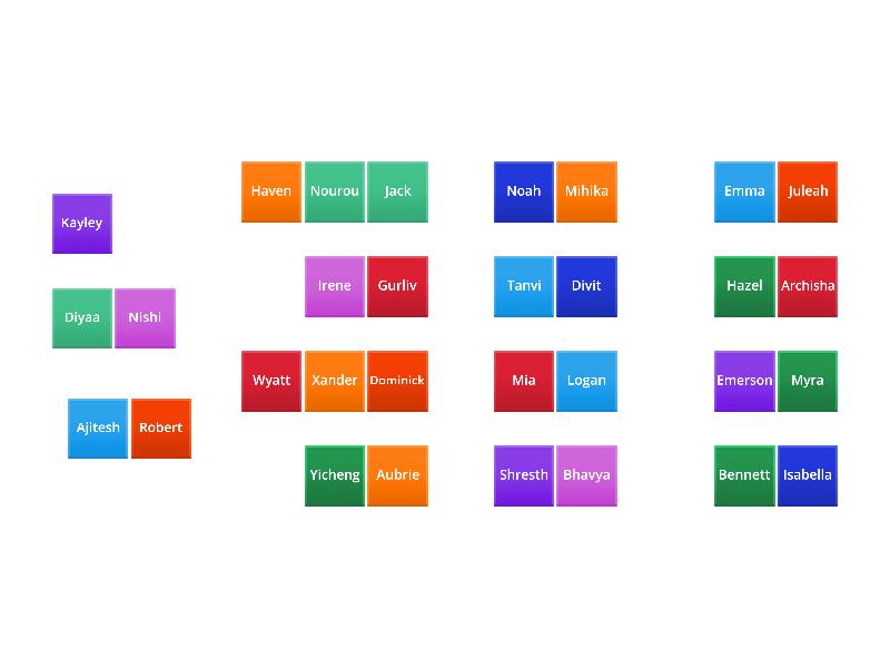 Core 6 2022-23 - Seating plan