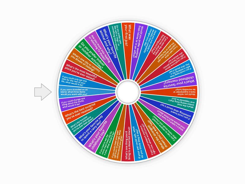 The talking tower - Spin the wheel