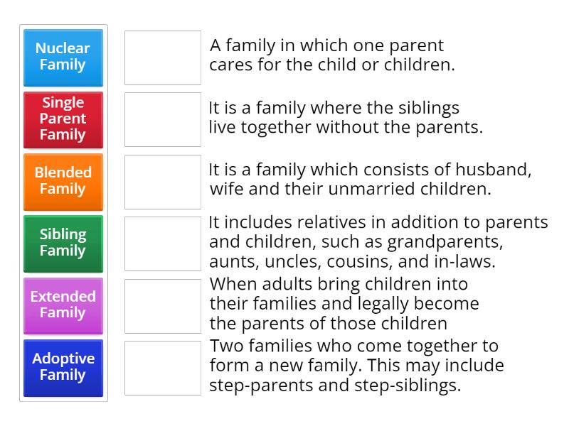 Type of Family - Activity - Une las parejas