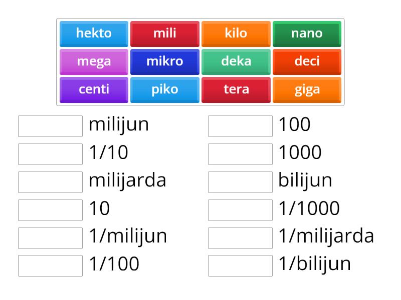 Prefiksi mjernih jedinica - Match up