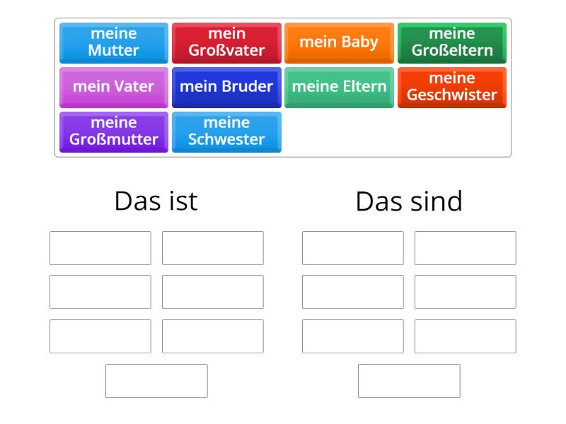 das ist - das sind - Group sort