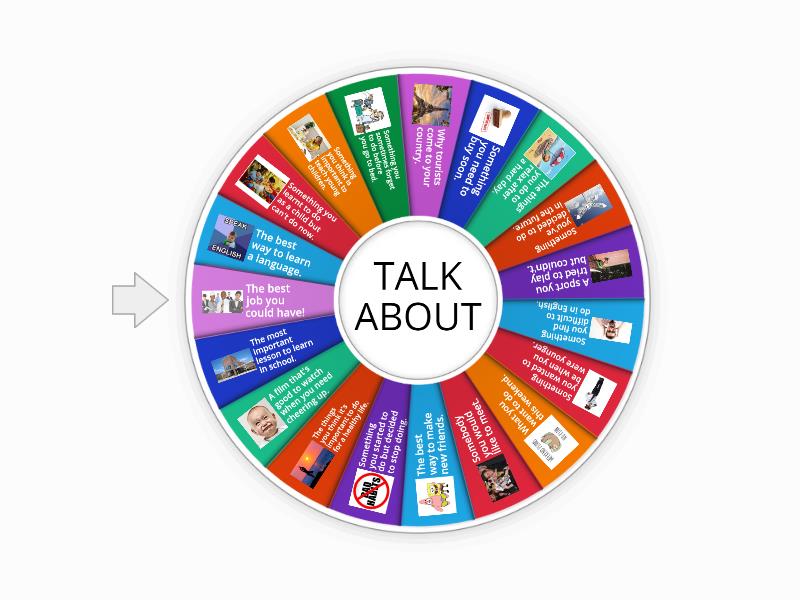 Speaking and Listening Wheel Level 1 Functional Skills English - Spin ...