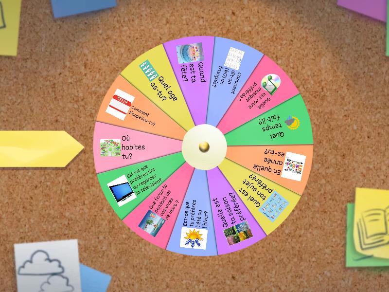 Prof du Jour - Spin the wheel