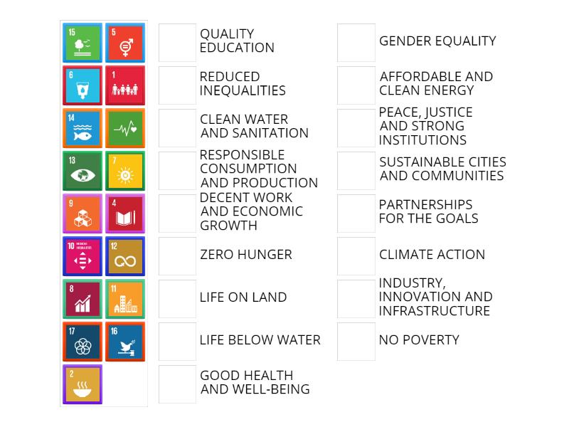 SUSTAINABLE DEVELOPMENT GOALS - MATCHING GAME - Połącz w pary