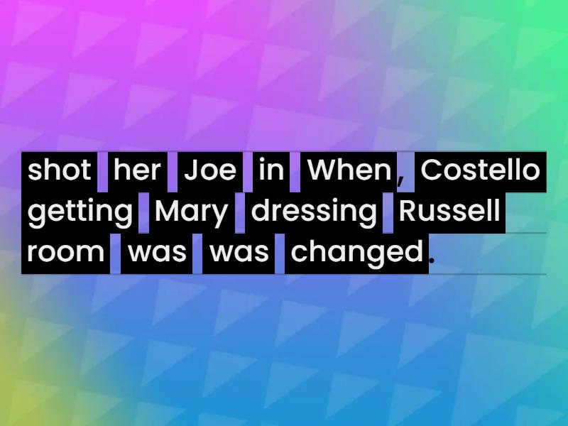 ALIBIS : What were the 4 suspects doing when Joe Costello was shot ...