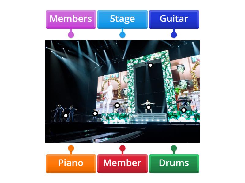 LBB Music Time - Labelled diagram