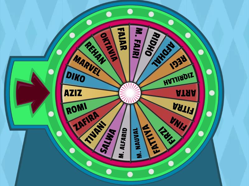 Kelas IV - Random wheel