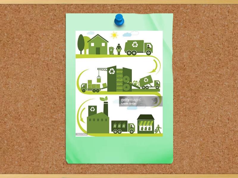 Lesson 33. Reuse and recycle - Flash cards