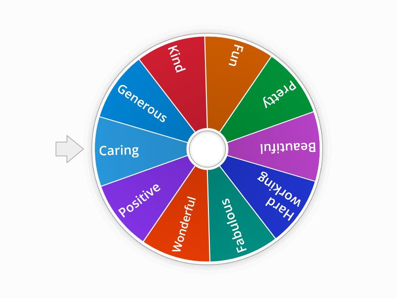 kindness words - Spin the wheel