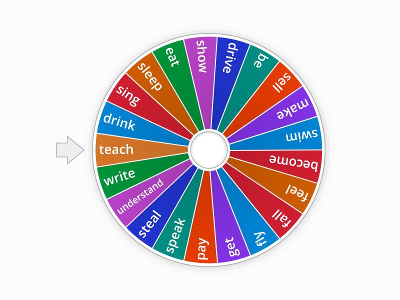 Irregular verbs - past simple tense - Spin the wheel