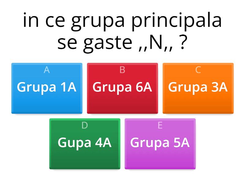 tabelul periodic clasa a7a - Quiz