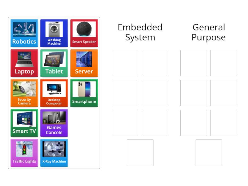 Embedded System Vs General Purpose - Group sort