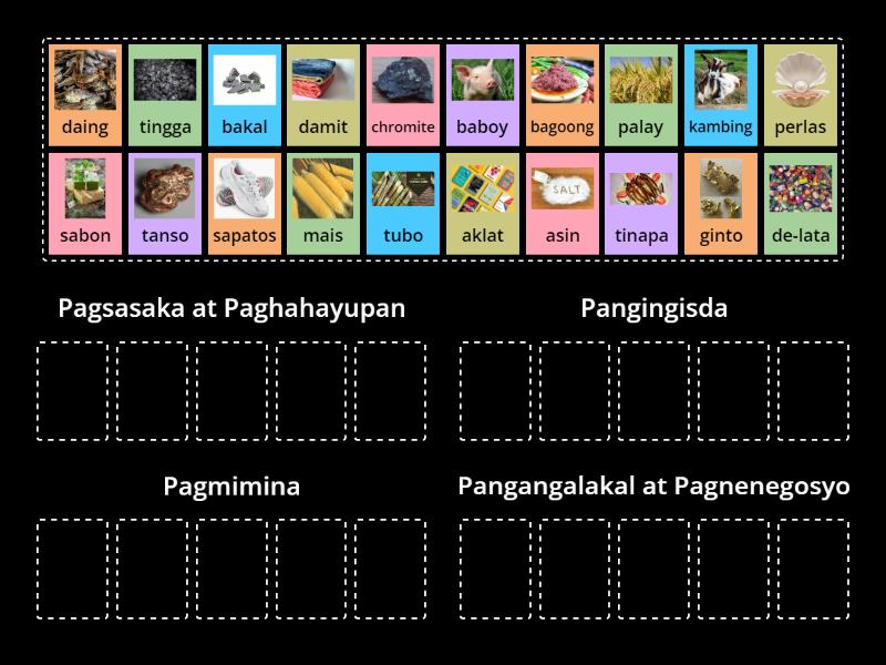 K12 Araling Panlipunan - Grade 2 Q3 Mga Produkto Mula sa Iba't-Ibang ...
