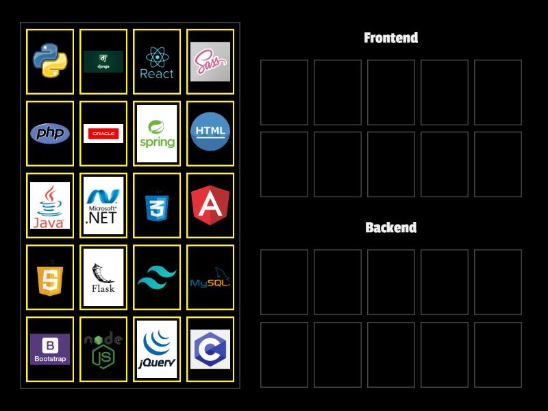Frontend Vs Backend - Group sort