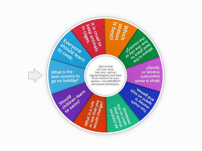 Persuasive topic generator - Spin the wheel