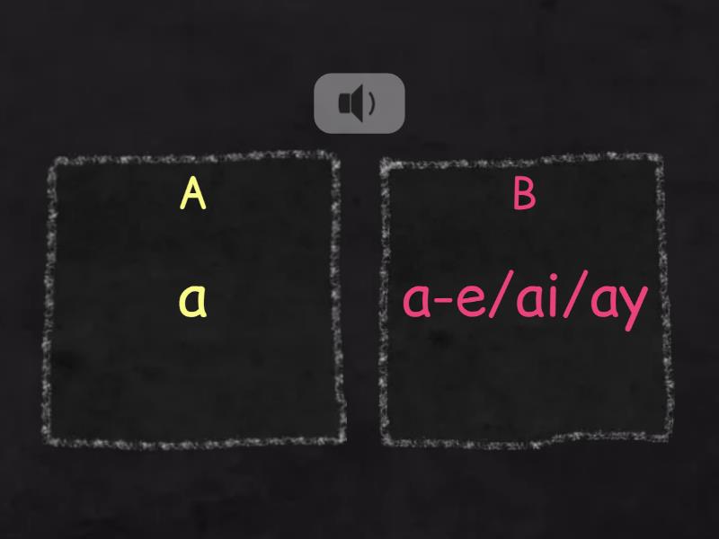 Phonics a-e/ai/ay VS a - 測驗