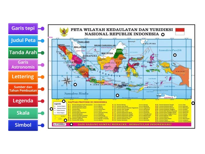 Unsur-unsur Peta - Labelled diagram