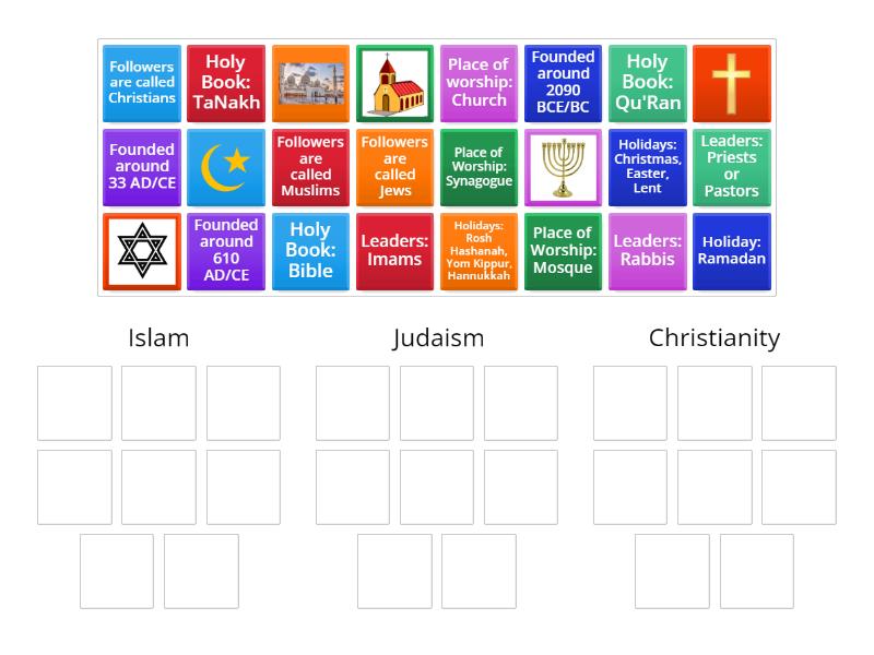 Abrahamic Religions - Group sort