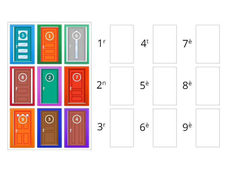 Different doors - Rank order