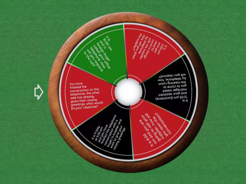 Hello and Goodbye - Spin the wheel