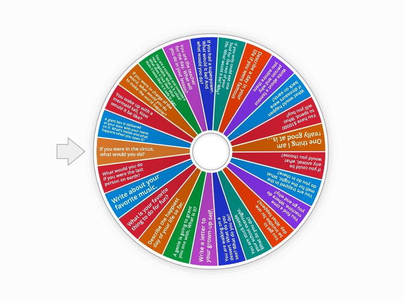 Writing Prompts - Spin the wheel