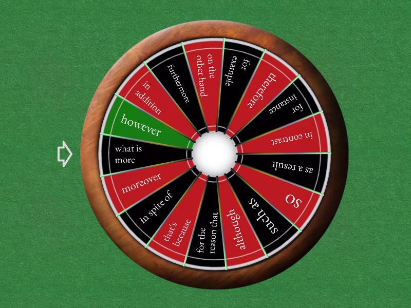 Linking Words - Spin the wheel