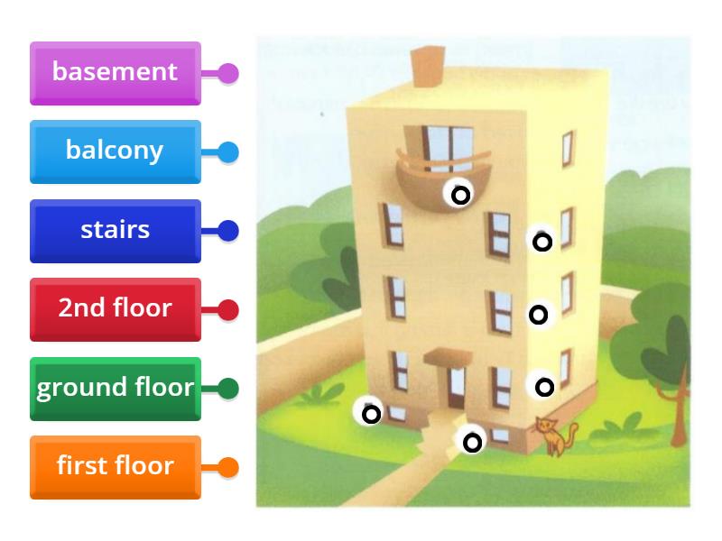 Floors - Labelled diagram