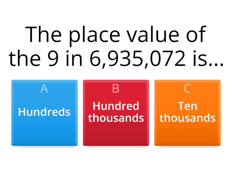 Place Value Challenge - Quiz
