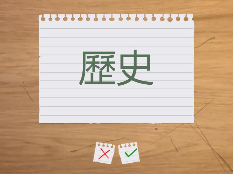 Flyer Word List: guess~invitation (Chi-Eng) - Flash cards