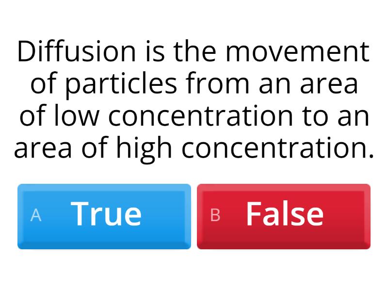 Diffusion ex 2 ( level 1) - Quiz