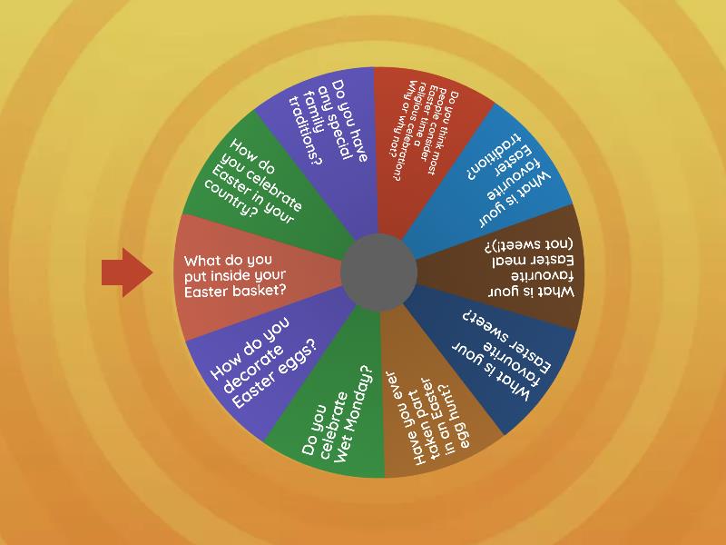 Let`s talk about Easter - Spin the wheel