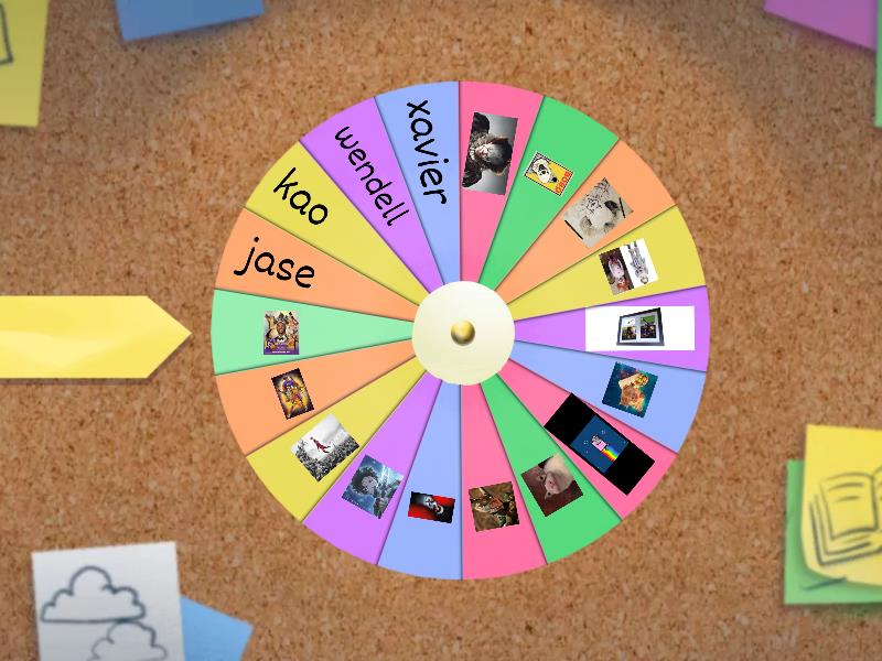 wheel of choices - Spin the wheel