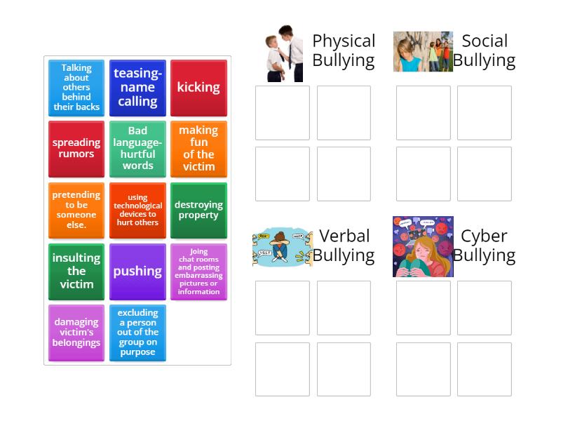 Bullying - Group sort