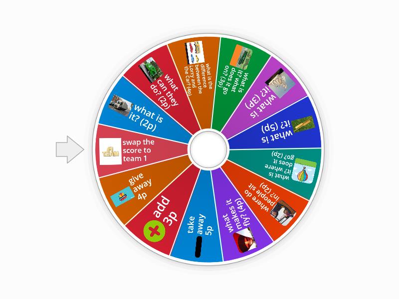 transportation - Spin the wheel