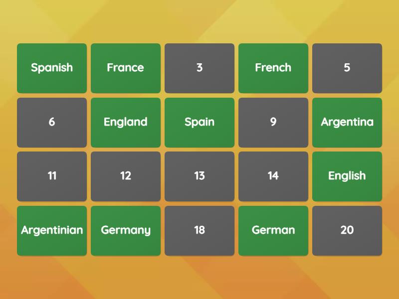 Memory game! Find the nationalities and countries! - Matching pairs