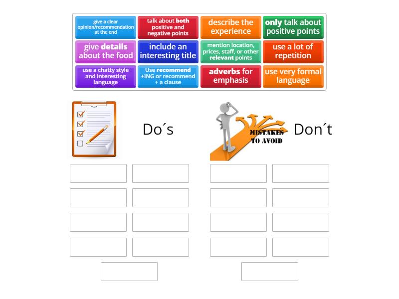 FCE Unit 5 Writing a Review: Do´s and Dont´s - Group sort