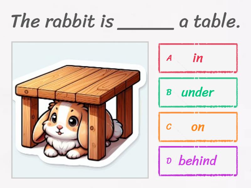 prepositions in, on, under, behind. - Cuestionario