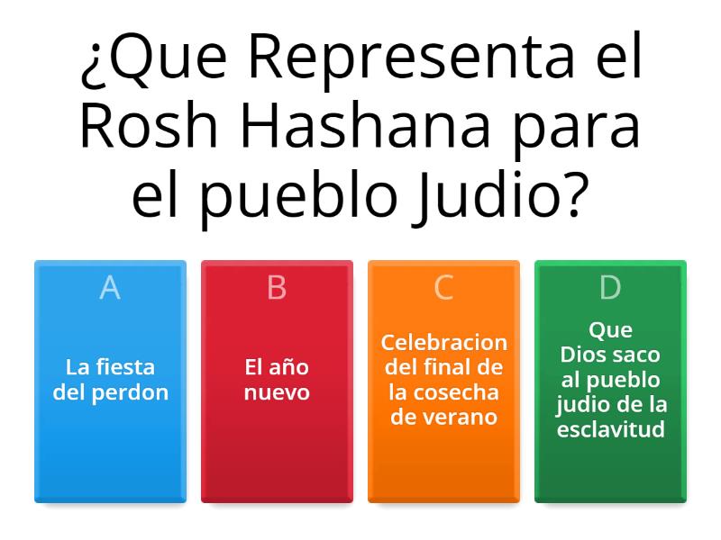 Rosh Hashana - Quiz