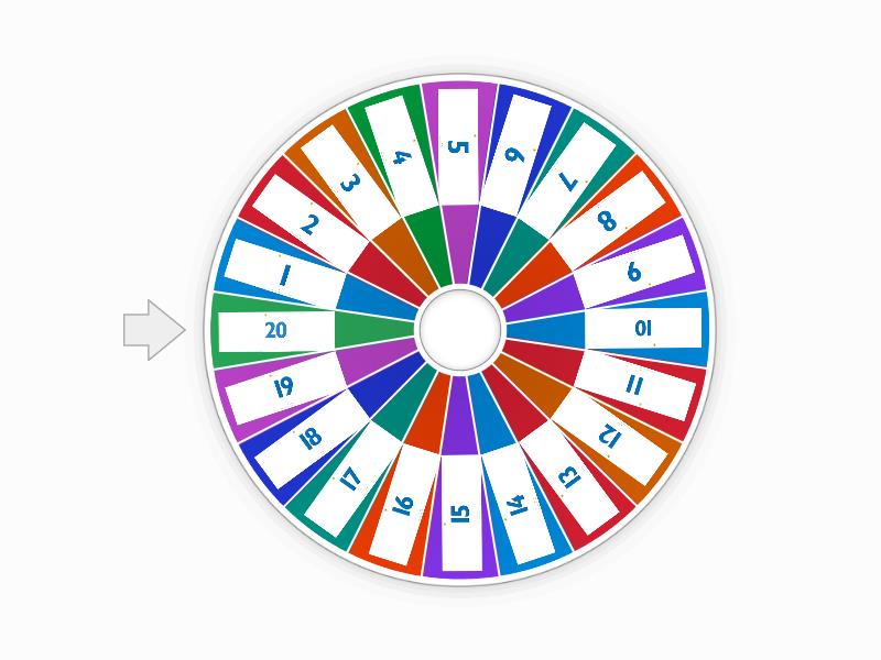 KB2 numbers 1-20 wheel - Spin the wheel