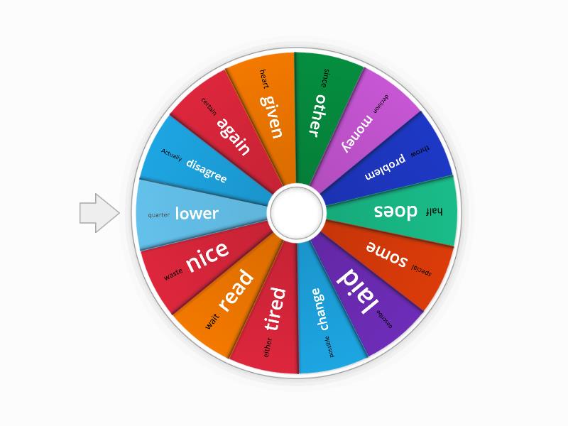 spelling words - Grade 4 - Random wheel