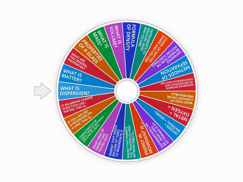 MATTER AND ENERGY - Spin the wheel
