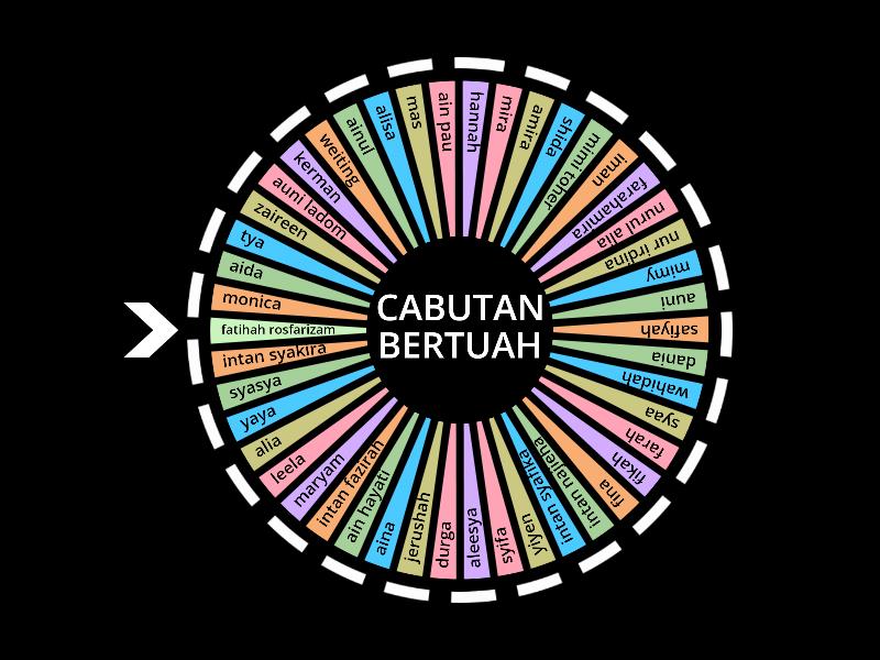 RODA STK - Spin the wheel