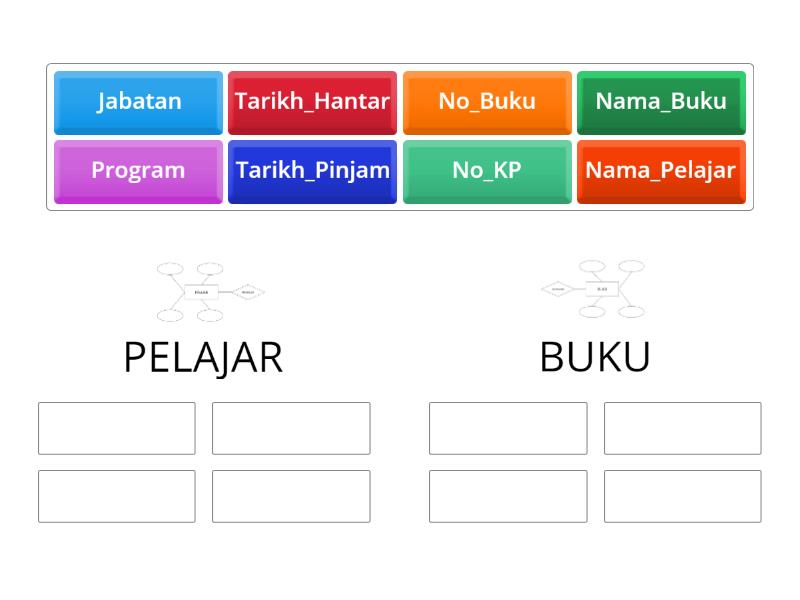 BAHAGIAN C - Group sort