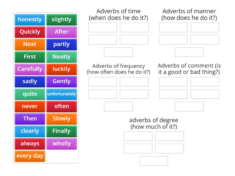 ADVERBS! - Group sort