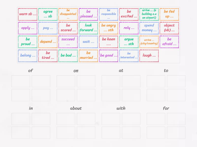 B2.1 - UNIT 3B - DEPENDENT PREPOSITIONS - Group sort