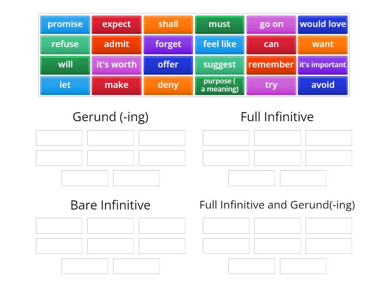 Gerund or Infinitive/ Bare Infinitive - Group sort