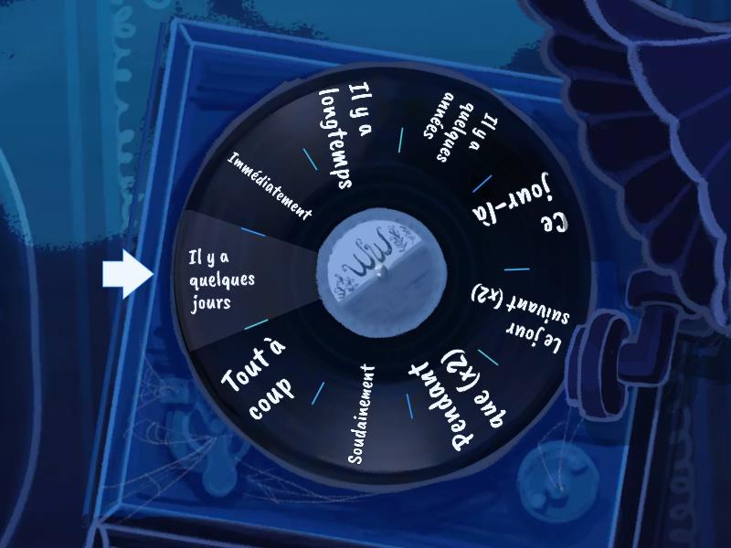 Time indicators - Spin the wheel