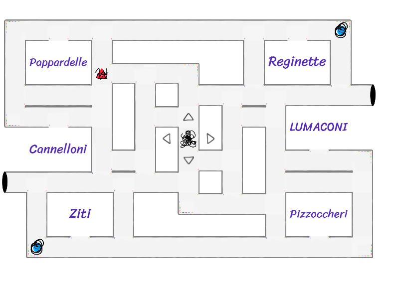 Labirinto - Maze chase