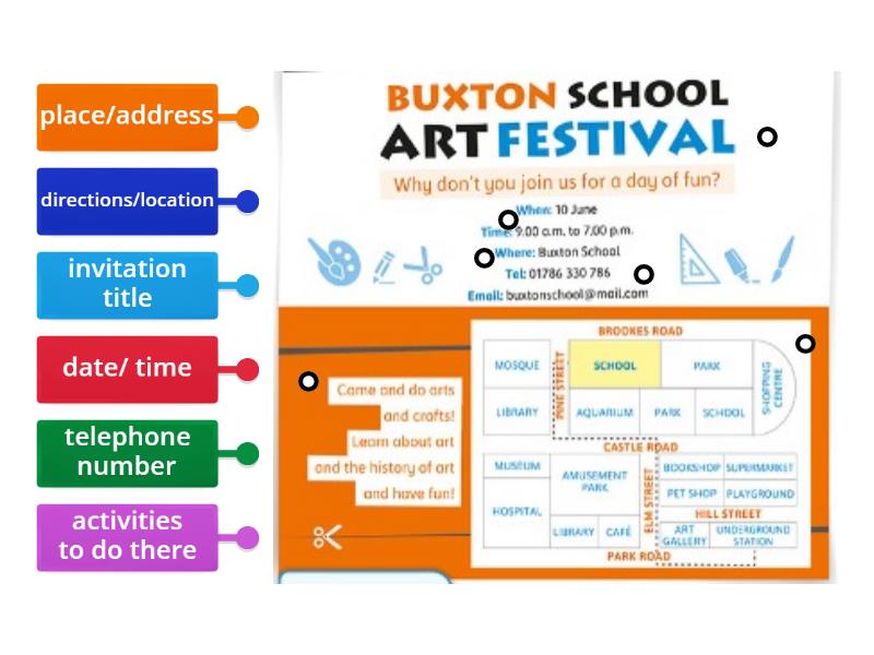 project 2 writing ing invitation - Labelled diagram